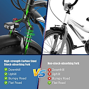BLUMEMO Electric Bike for Adults 1000W, Removable 48V/17.5AH Battery E-Bike, Max 31Mph,Fat Tire Electric Bicycle 26" 4.0 for Trail Riding/Excursion/Commute 21-Speed Shifting UL and GCC Certified