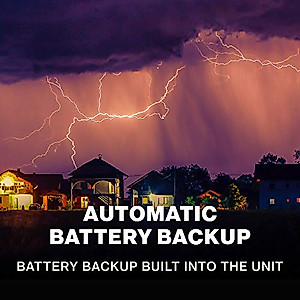 Genie B6172H Wall Mount Smart Garage Door Opener, DC Motor Lifts up to 14ft high 850lbs, Black