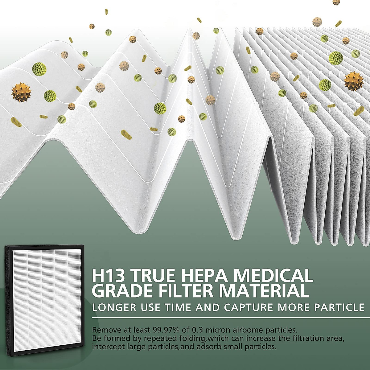 LV-PUR131 Replacement Filters Compatible with LEVOIT Air Purifier Models LV-PUR131s and LV-PUR13, LV-PUR131-RF, 2 Pack True HEPA and Activated Carbon Filters