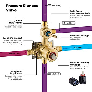 KIBI Circular Bathroom Shower System | 3-Function Wall Mounted Shower Faucet Set with Solid Brass Pressure Balanced Valve | Three Hand Shower Modes | 15-inch Long Shower Arm | Chrome Finish (KSF404)