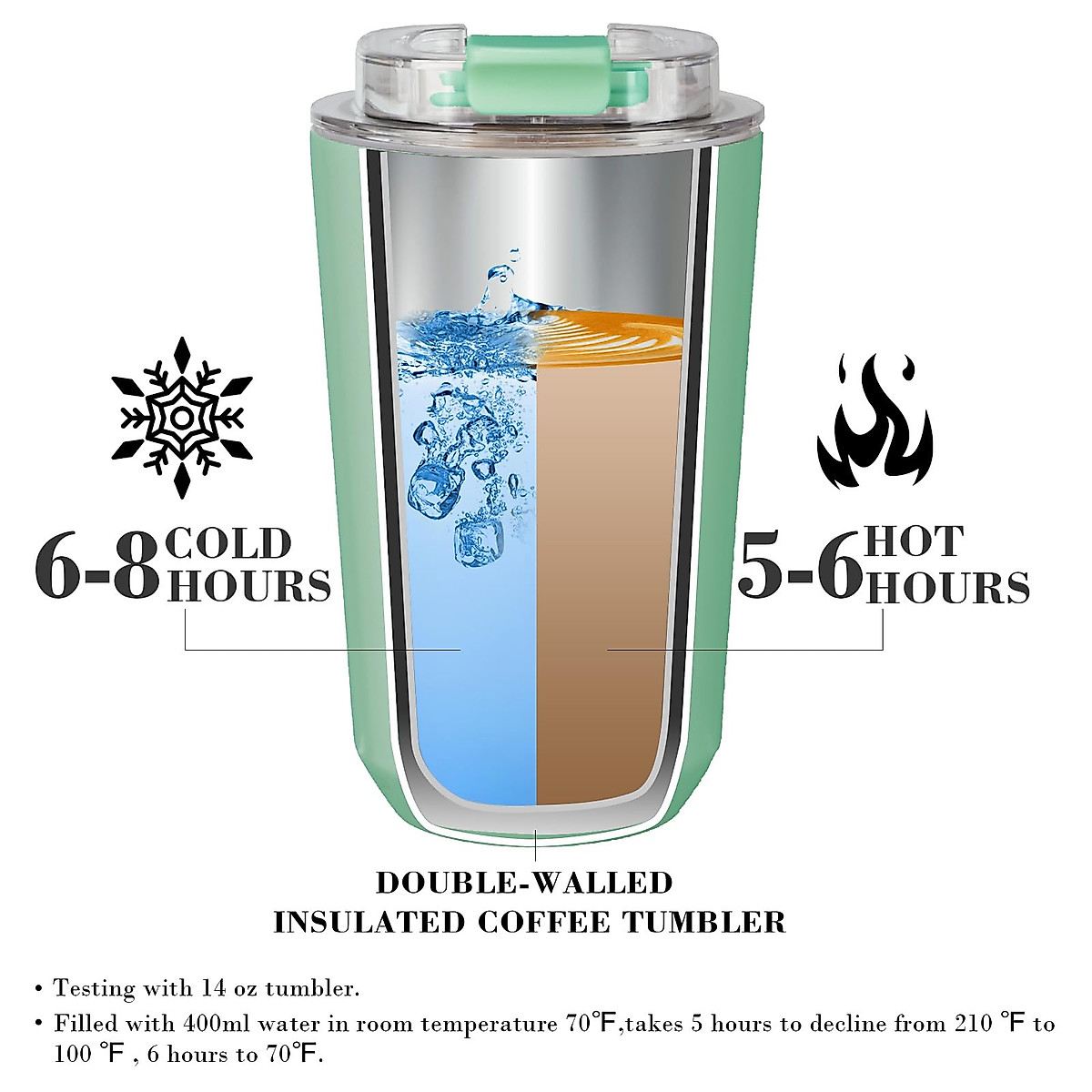 Puraville Insulated Tumblers with Lid, 14 oz Travel Coffee Mug Stainless Steel Vacuum Cup, Leak Proof Reusable Double Walled Coffee Tumbler for Iced and Hot Drinks, Green