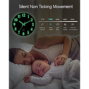 JoFomp Modern Night Light Wall Clock, 12 Inch Silent Non-Ticking Quartz Wall Clocks, Large Luminous Function Numbers and Hands, Battery Operated Decorative Wall Clock for Living Room, Office, Kitchen