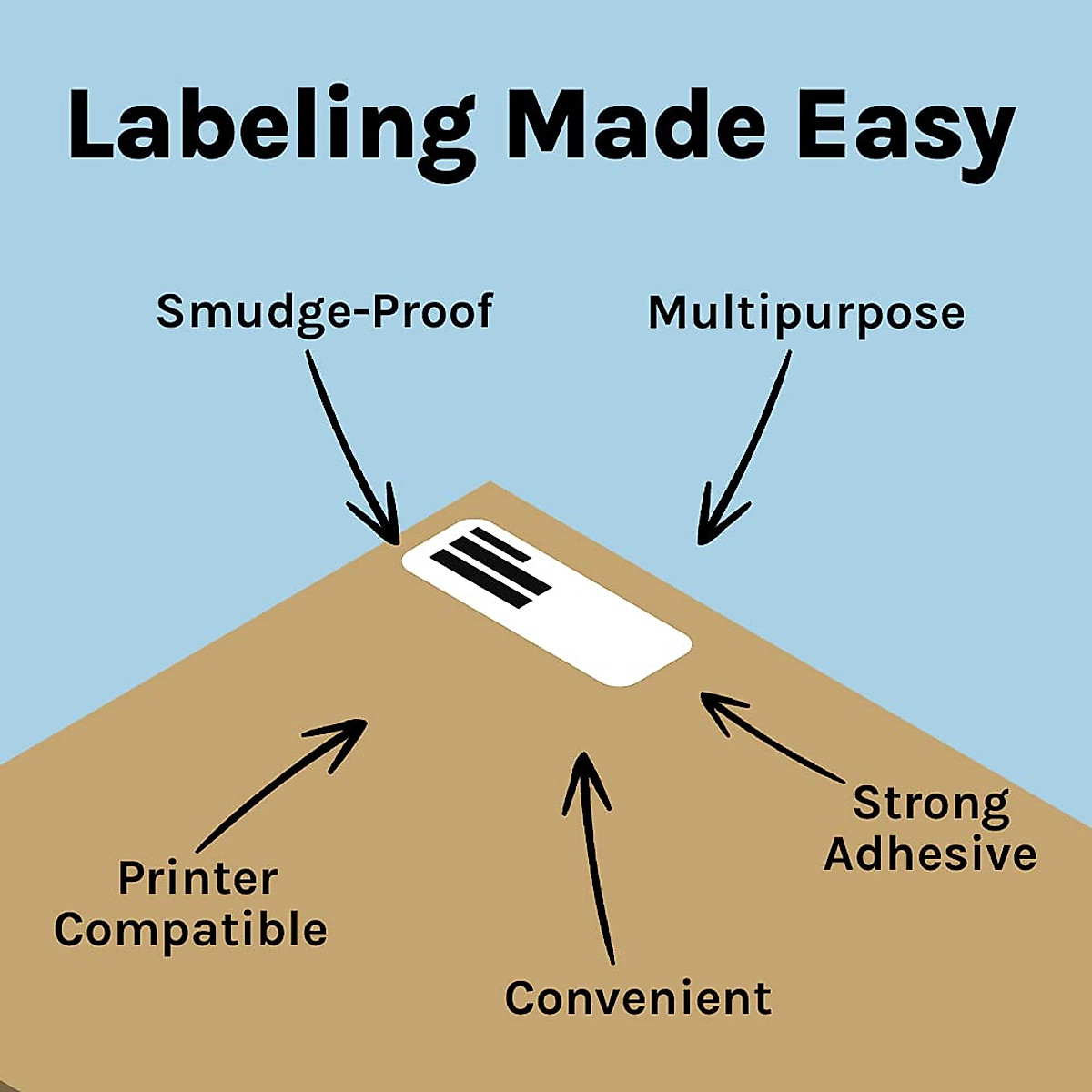 Premium Label Supply White Address Sticker Labels – 2.625” x 1" – Laser/Inkjet Compatible – (30 Labels/Sheet), 25 Sheets - 750 Total Adhesive FBA Labels