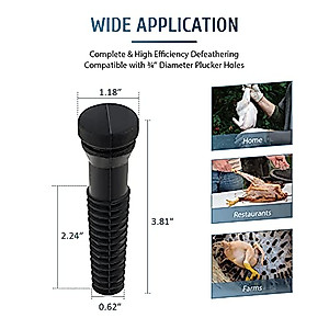 CREWORKS Chicken Plucker Fingers 100 Pcs, Rubber Plucking Fingers for Chicken Plucker Machine with 3/4 Inch Holes, Flexible Feather Removal Attachments for Chickens Turkeys Ducks Geese Quail Poultry