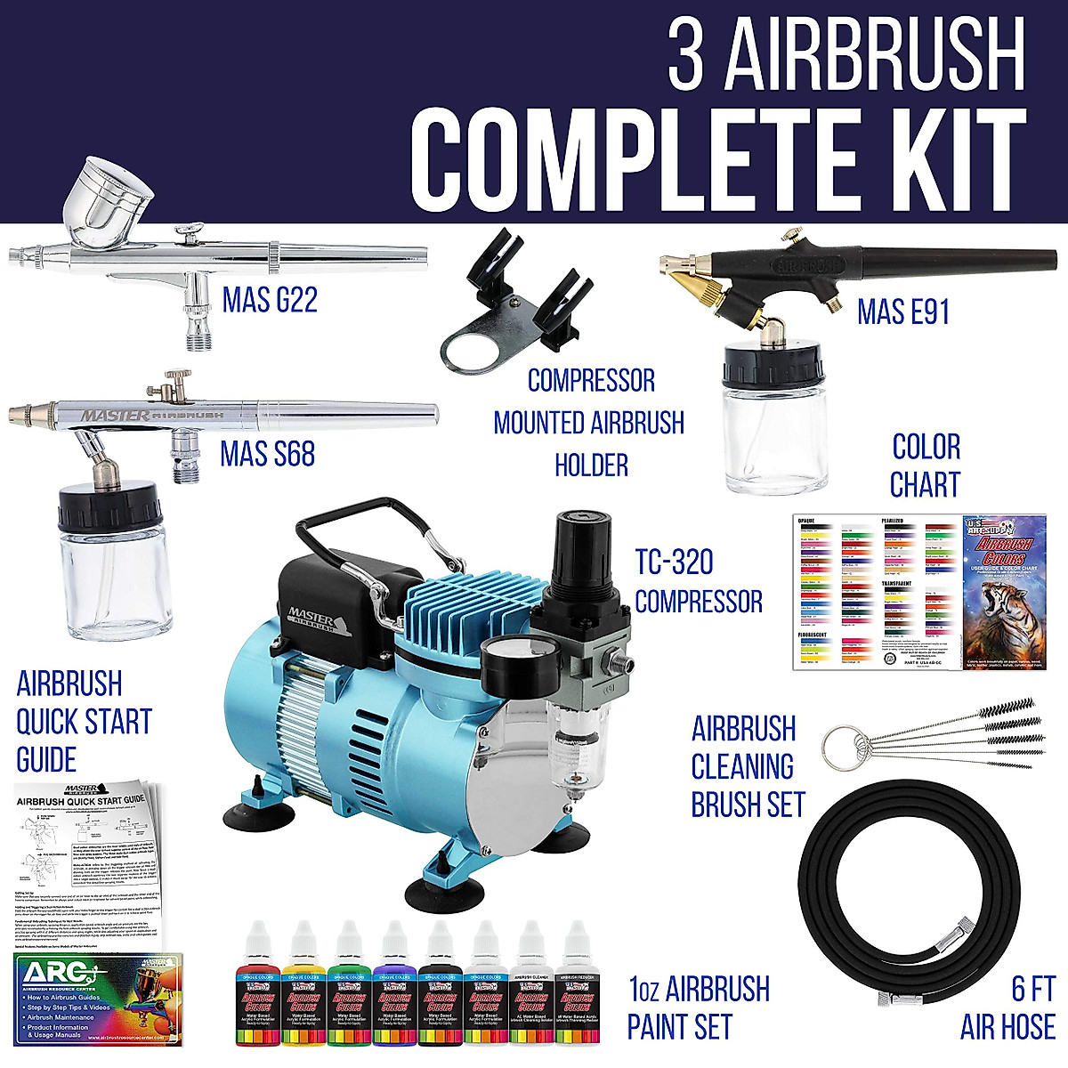 Master Airbrush Cool Runner II Dual Fan Airbrush System with Acrylic Paints, 3 Airbrushes, Guide - For Artists