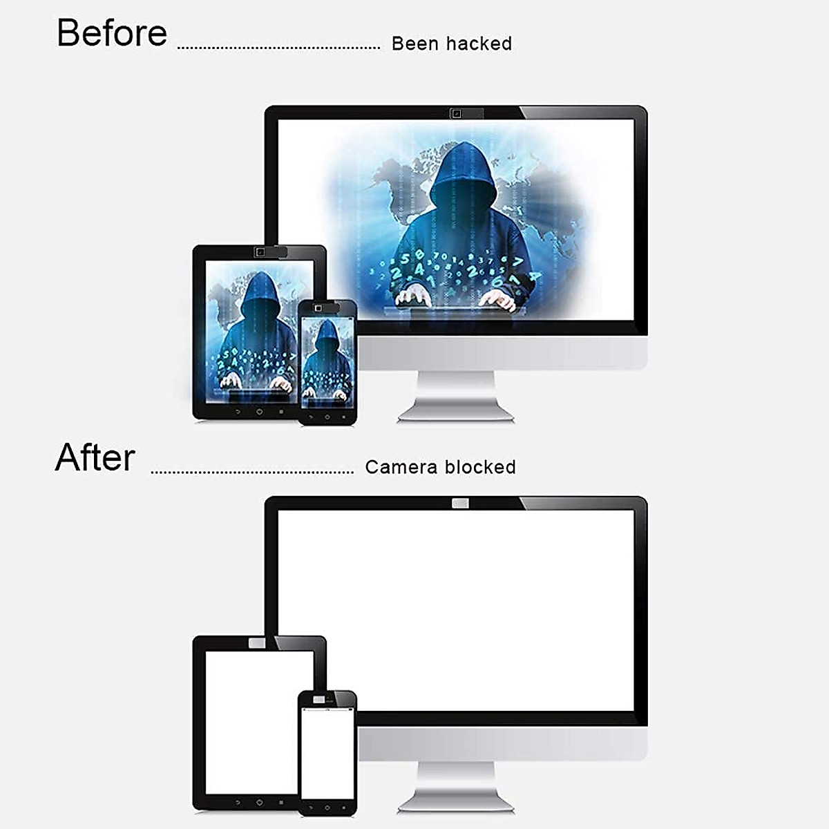Webcam Cover Slide Compatible for Laptop, Desktop, PC, MacBook Pro, iMac, Mac Mini, iPad Pro Bundled with iPhone 13 Front Camera Cover Protect Privacy and Security But Not Affect Face Recognition