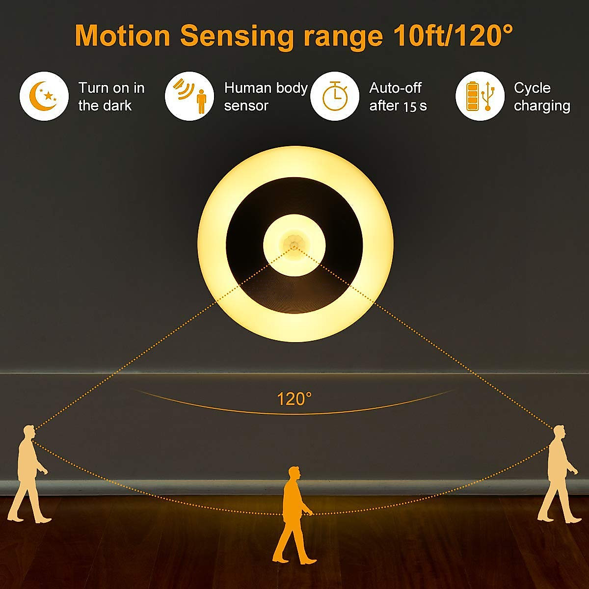 Motion Sensor Night Light, Smart Night Light for Kids, LED Stairs NightLight Stick-On Closet Light Wall Motion Activated Lamp Warm White Light Sensor Night Lights