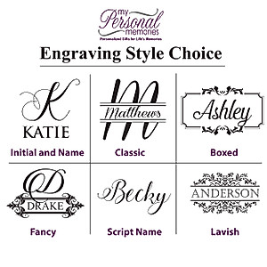 Custom Personalized 15oz Stemless Wine Glass - Customized With Any Name