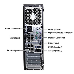 HP Elite Desktop Computer PC, 3.1 GHz, Intel Core i7, 16GB, RAM, 2TB HDD, MTG New 22 inch LED Monitor, RGB Speaker and Keyboard Mouse, WiFi, Windows 10 Pro (Renewed)