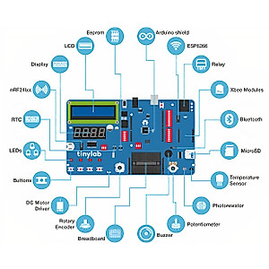Robotistan - TinyLab Basic Kit - Suitable for Electronic Projects and Electronics - Compatible with Arduino - All-in-One Pack for Beginners