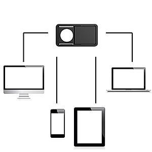 Mikikit 9 Pcs Tablet Laptop Sliding Camera Cover Laptop Camera Cover Slide Webcam Blocker Stickers for Computers Desk Camera Phone Stickers Webcam Cover Slider Telescopic Protective Cover