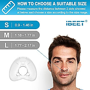Replacement Cushion for N20 (Medium) - Reliable Seal for Better Sleep Quality, IBEET Replacement Nasal Supplies, Medium