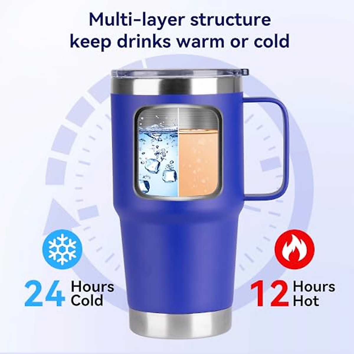 HASLE OUTFITTERS 20oz Tumbler with Handle & Lid, Insulated Stainless Steel Travel Mug, Leakproof Cup for Coffee, BPA-Free Double-Wall Vacuum Tumblers for Hot/Cold Drinks, Commuter, Gym, Office, Blue