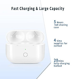 Wireless Replacement Charging Case Compatible with AirPods Pro,Compatible with Airpod Wireless Charging Case Only,Support Bluetooth Pairing and Sync(Earbuds Not Included)