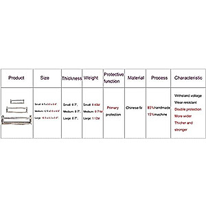 DOCMON Floating Shelves Set of 3, Wall Floating Shelf, Wall Nursery Shelves-Log Wall Mount Shelf for Bathroom Bedroom Living Room Kitchen Office and More