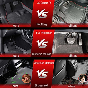 ROADGIVE 6PCS Tesla Model Y Floor Mats Cargo Liners 2021-2023(5 Seater), Custom Fit TPE All Weather Floor Liners Waterproof Car Interior Accessories