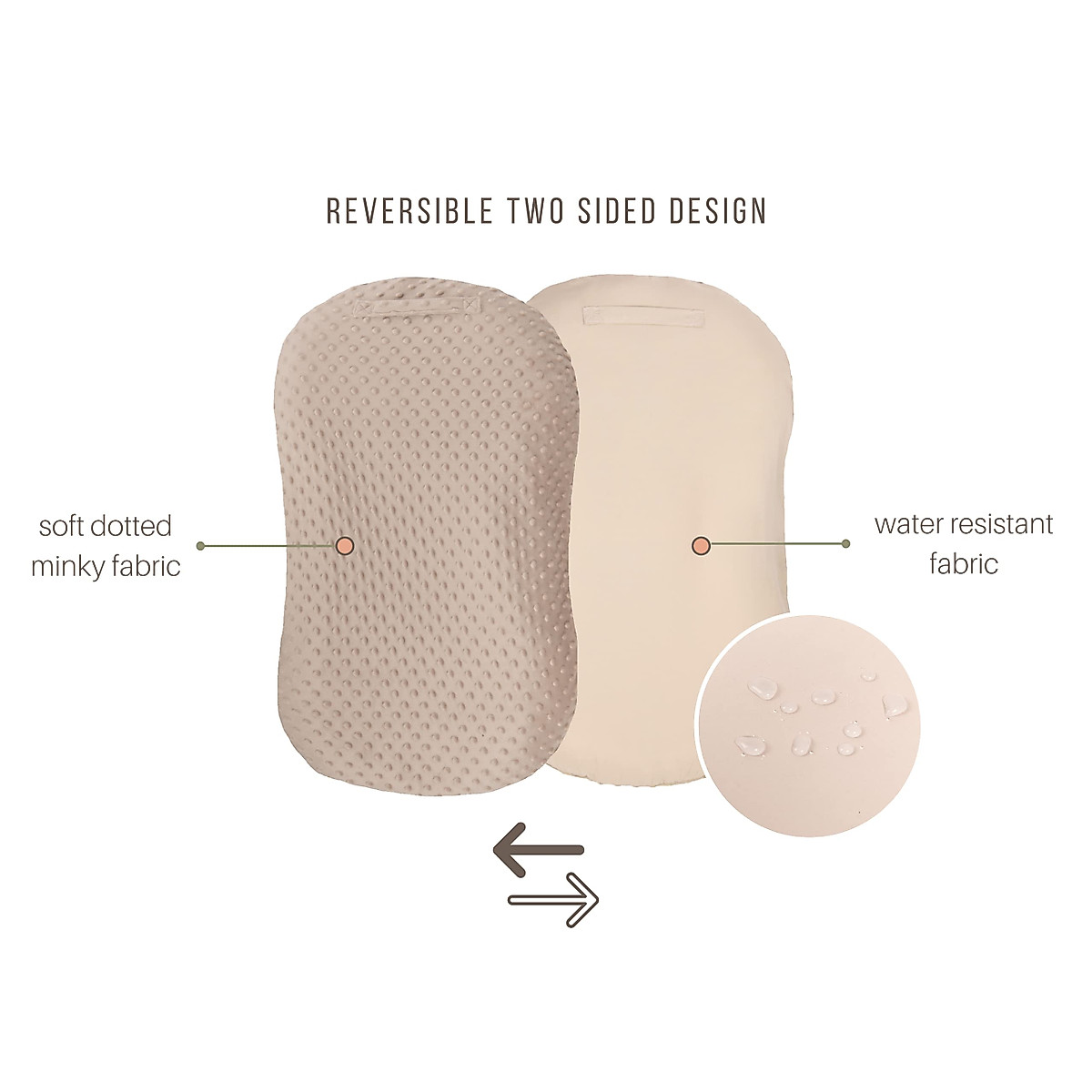 Mila Millie Water Resistant Removable Cover for Newborn Lounger | Minky Sensory Touch Slipcover for Baby Floor Seat | Premium Quality Soft Wipeable Fabric | Hypoallergenic (Sand)