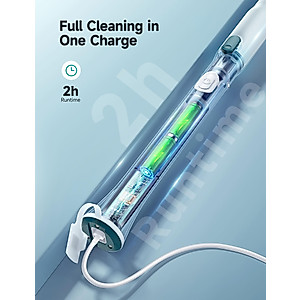 HiCOZY Electric Spin Scrubber HS1, Cordless Shower Scrubber for Cleaning with 4 Replaceable Brush Heads Adjustable Extension Handle, IPX7 Waterproof Cleaning Brush for Bathroom Floor Dark Green