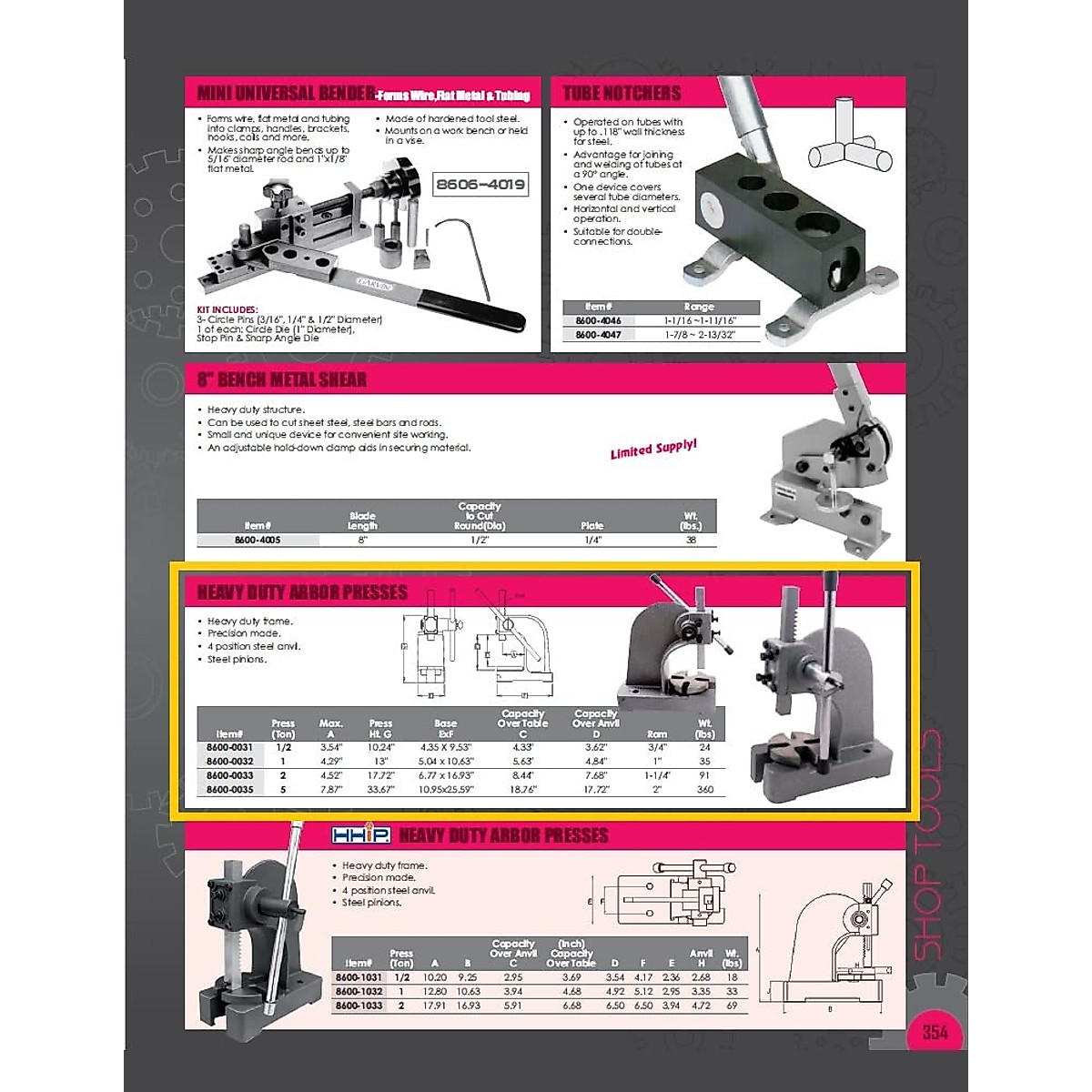 HHIP ABS Import 8600-0032 Heavy Duty Arbor Press, 1 Ton Capacity, 13" Height (Pack of 1)