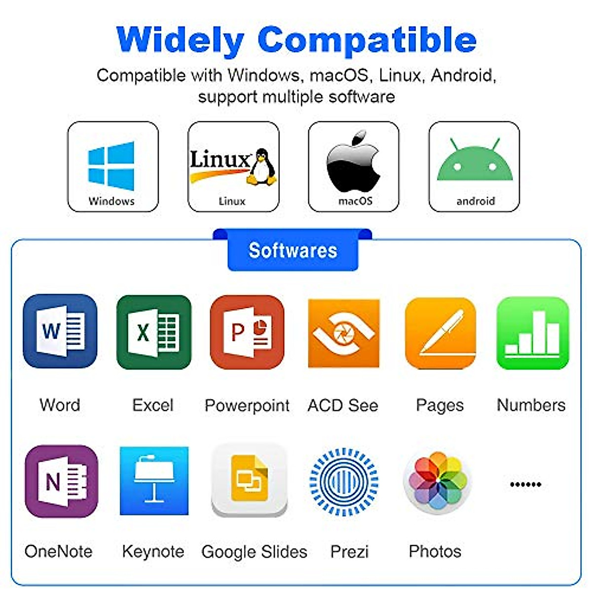 NORWII N26 Wireless Presenter with Laser Pointer 300 FT, 2.4GHz Presentation Clicker for Powerpoint Presentation, PPT Powerpoint Clicker for Presentation Remote Google Slide Clicker