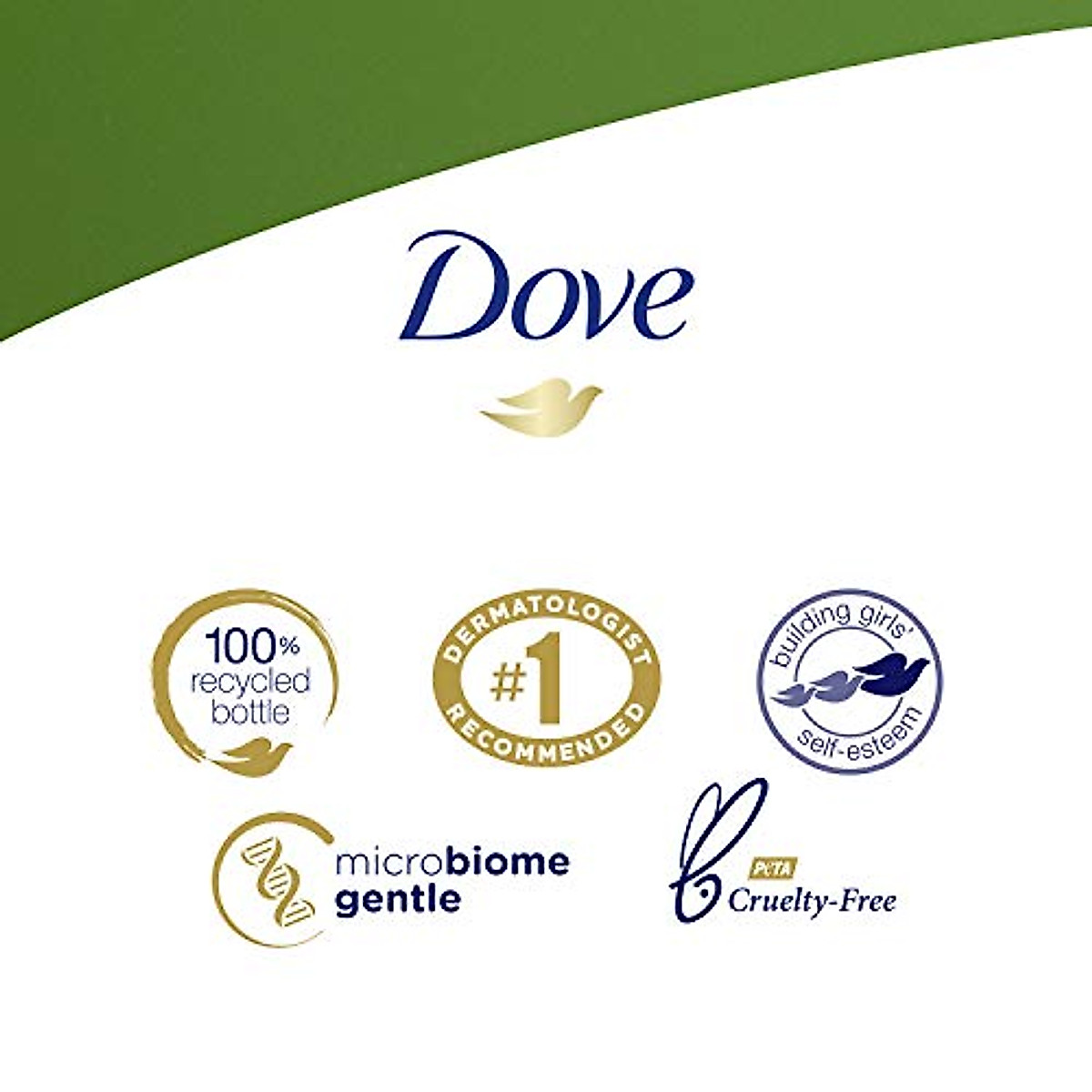 Dove Refreshing Body Wash Revitalizes and Refreshes Skin Cucumber and Green Tea Cleanser That Effectively Washes Away Bacteria While Nourishing Your Skin, 22 Fl Oz (Pack of 4)