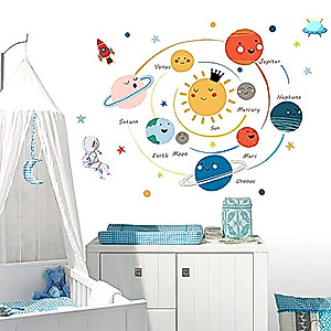SUNKOO Planets Wall Sticker Solar System Wall Decals Children Wall Décor Removable Art Decor Space Decoration for Boys Girls Bedroom Wall Decals