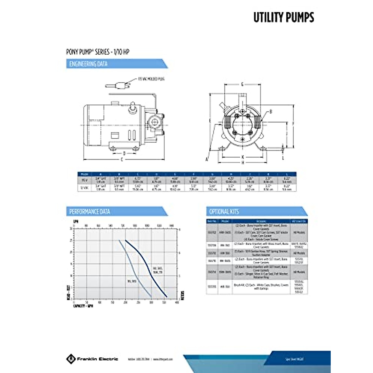 Little Giant 360S 115 Volt, 360 GPH 1/10 HP Stainless Steel Non-Submersible Multi-Purpose Utility Water Transfer Pony Pump with 6-Ft. Cord, White, 555110