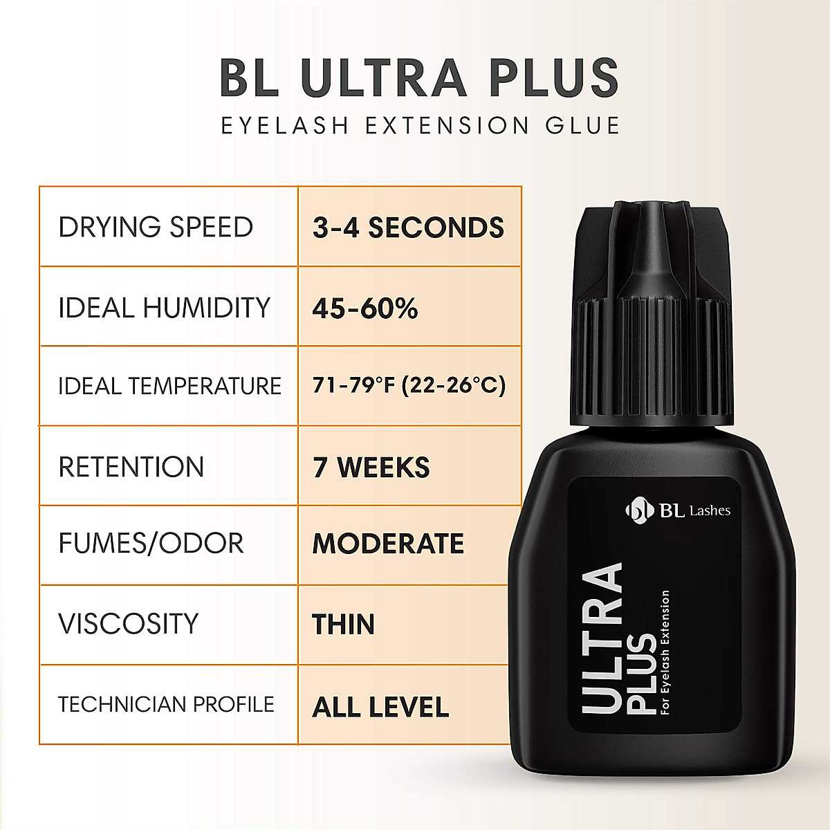 BL Lashes (Blink) Ultra Plus Extra Strong Eyelash Extension Glue | 2-3 Sec Drying | 7 Weeks Great Retention | Black Adhesive | Long Lasting | Professional Supplies (10g)