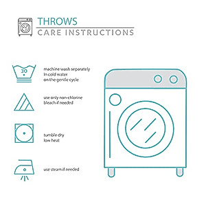 Lush Decor Boho Chic Reversible Throw Blanket, 60" x 50", Turquoise &Navy