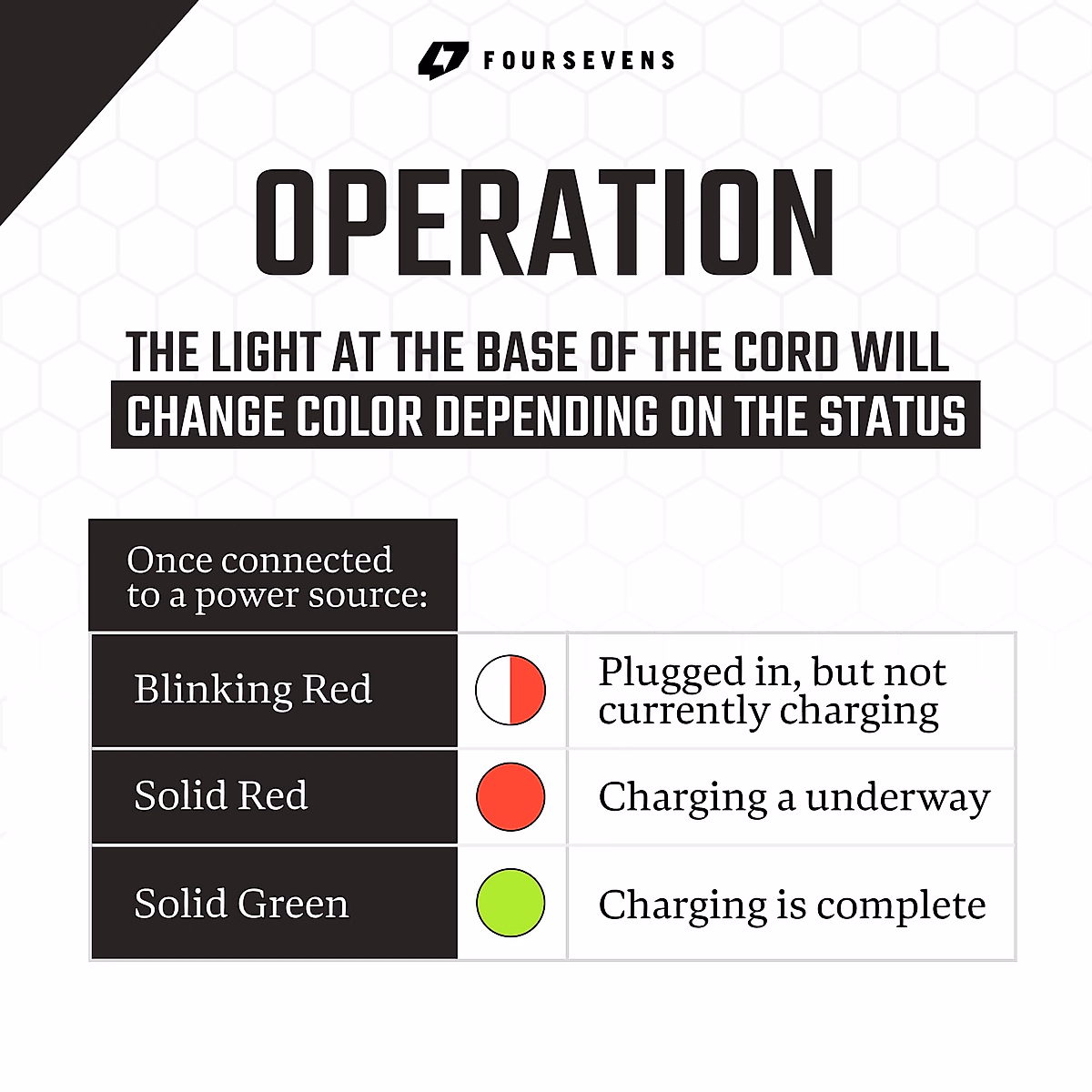 Foursevens USB Flex Charger, for Rechargeable Batteries & Flashlights, Ni-MH & Lithium-Ion Batteries, Portable USB Charger