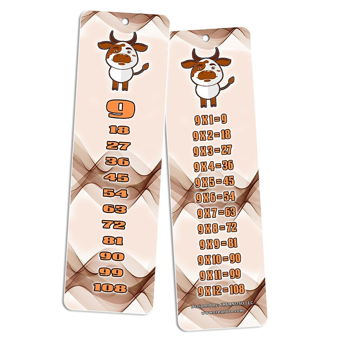 Times Tables and Skip Counting Chart Cards (6 Sets) - Daily Math Practice - Cool Math Gifts - Math Help for Kids - Multiplication and Skip Count Made Easy - Back to School Supplies