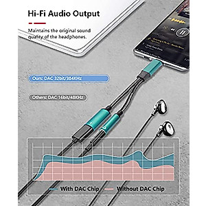 Samsung Galaxy S23 Headphone Adapter, 2 in 1 USB C to 3.5mm Headphone Adapter with PD 60W Charging Dongle Compatible with Galaxy S23+/S22+/S22/S22+/S21+/S20/S20FE/Note 10+, Google Pixel 7/6Pro/5/4XL