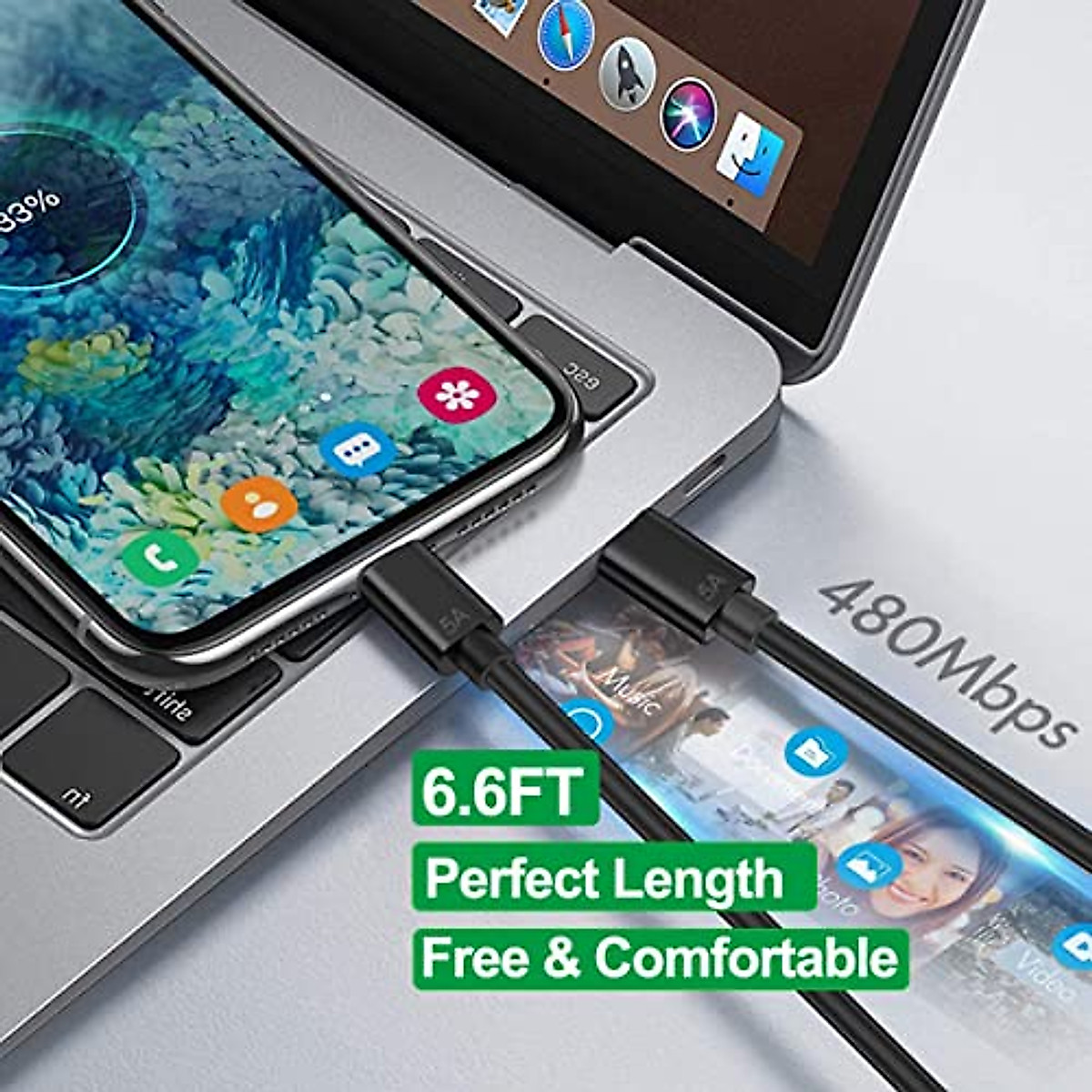 Samsung Super Fast Charger Type C 45W GaN Power USB C Charger PPS/PD Charging Block & 6.6FT Cable for Samsung Galaxy S23 Ultra/S23/S23+/S22/S22 Ultra/S22+/Note 20/S20/S21/S10, Galaxy Tab S7/S8