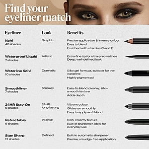 Annabelle Waterproof Liquid Eyeliner, Blue Spark, 0.1 fl oz