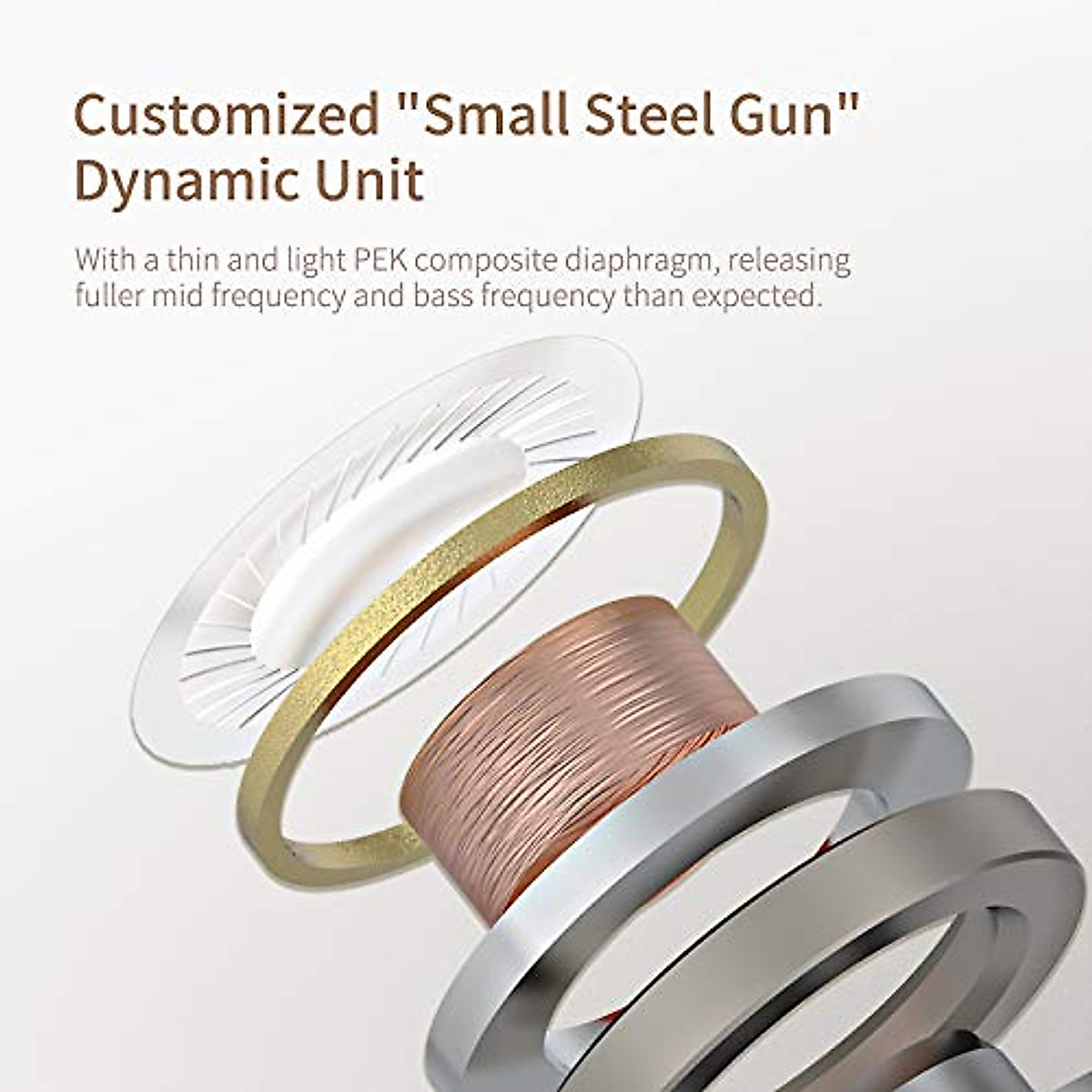 KZ S1 S1D TWS Bluetooth 5.0 Wireless in Ear Earphones Dynamic/Hybrid Technology Sport Earphones (S1D, Black)