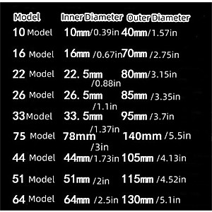 2 Pcs Wall Split Flange Self-Adhesive tape Round Escutcheon Various pipes Plate Cover for Water Pipe Faucet Decoration Accessories (26mm/1.04in)