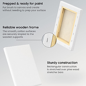 ARTEZA Stretched Canvas, 5 x 7 Inches, Pack of 12, Blank White Canvas for Painting for Acrylic, Oil and Gouache Paints