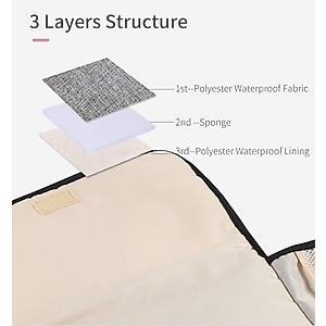 AIMIUKIDS Baby Diaper Changing Pad with Built-in Head Cushion for Stroller Walks or Diaper Bag, Fits Newborn and Toddler for Quick Change on The go 2 Pack Red & Grey