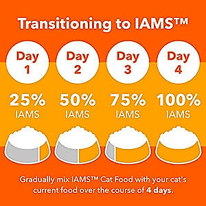 IAMS PROACTIVE HEALTH Adult Sensitive Digestion & Skin, Dry Cat Food with Turkey Cat Kibble, 6 lb. Bag