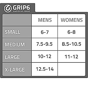 GRIP6 Everyday Merino Wool Socks - Lightweight Wool Hiking Socks - Warm Crew Socks for Men and Women - Cold Weather Gear - Black, Medium (1-pack)