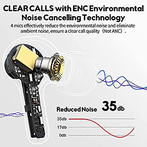 MOZOTER Bluetooth 5.3 Wireless Earbuds,Deep Bass Loud Sound Clear Call Noise Cancelling with 4 Microphones in-Ear Headphones with Wireless Charging Case Compatible for iPhone Android,Workout-White