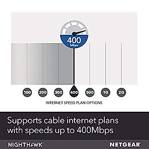 NETGEAR Nighthawk Cable Modem WiFi Router Combo with Voice C7100V (Renewed)