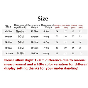 OYASUMI HANDMANDE Personalized Name Newborn Outfit with Hat Clothes Set Custom One Piece Bodysuit Baby Long Sleeve Outfit (Newborn, Blue)