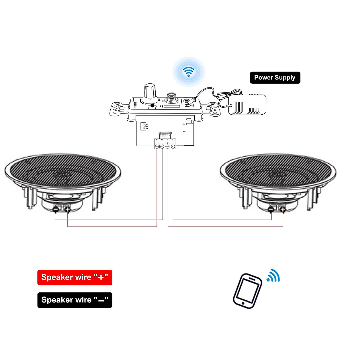 Herdio 6.5 Inch Bluetooth Ceiling Speakers 320W 2-Way Flush Mount in Wall Amplifier Receiver Perfect for Home Theater Bathroom Living Room Kitchen Office (White, Pair)