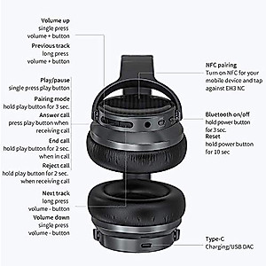 FiiO Noise Cancelling Bluetooth 5.0 Headphones EH3 NC: Wireless Bluetooth Over The Ear Headphones with aptX LL/aptX HD/LDAC/Mic Support,50 Hours Playertime for Travel/Work/Cellphone Black (Black)