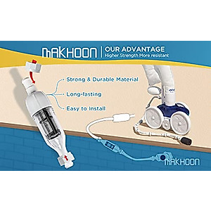 MAKHOON Pool Cleaner Assembly 48-080 with 2 Feed Hose Nuts D15 Replacement Compatible with Polaris Zodiac 48-080 in-Line Filter and Replace Universal Wall Fitting (UWF) Filter Screen 6-504-00 (1)