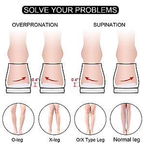 Dr. Foot's Supination Insoles & Overpronation Insoles, Medial & Lateral Heel Cups for Foot Alignment, Knee Pain, Bow Legs, Osteoarthritis (Medium - Women's 8-11.5|Men's 6-10.5, Clear)