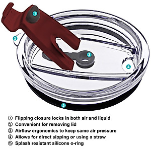 30 oz Tumbler Lids, Fits for 30Oz YETI Rambler, Ozark Trail, Old Style Rtic and More, SENHAI 3 Pack Spill-proof Splash Resistant Lids Covers for 30 Ounce Tumblers Cups