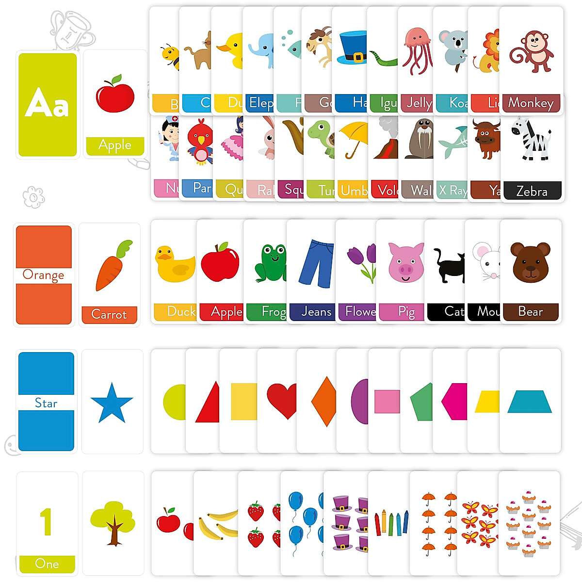 merka Toddler Flash Cards Alphabet, Double-sided Flash Cards for Toddlers 1-4 Years, Set of 64 Letters, Colors, Shapes and Numbers, Learning Toy Educational Preschool Toddler Flashcards