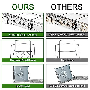 hehimhis Pull Out Trash Can, 1Pack Pull Out Trash Can Under Cabinet Slide Out Organizer Laundry Hampers and Bath Bins for 35Qt Trash Can(Trash Can Not Included)